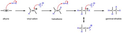 9 3 Reactions Of Alkynes Addition Of Hx And X₂ 友软网络