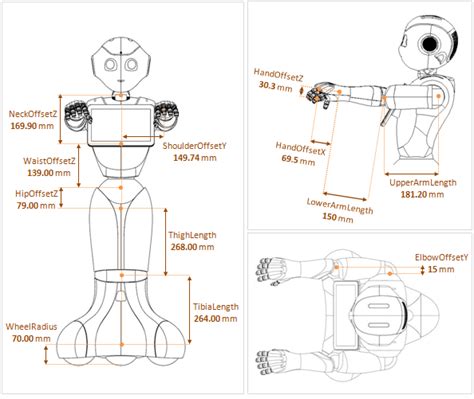 Links Aldebaran 2 8 7 4 Documentation