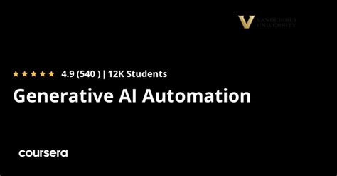 Praneeth Kilari On Linkedin Generative Ai Automation