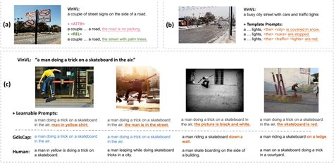 Pdf Capenrich Enriching Caption Semantics For Web Images Via Cross