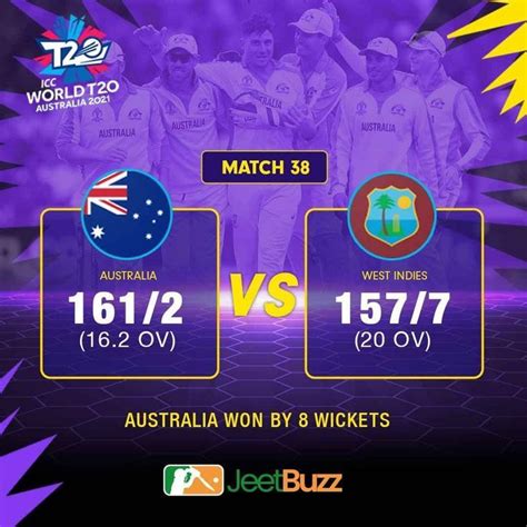 Schedule Icc Mens T20 World Cup 2021 2nd Semi Final Artofit