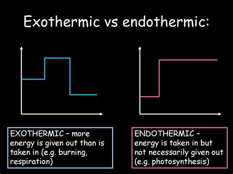 Exothermic And Endothermic Reactions Ppt Download