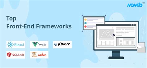 5 Best Front-End Frameworks of 2023