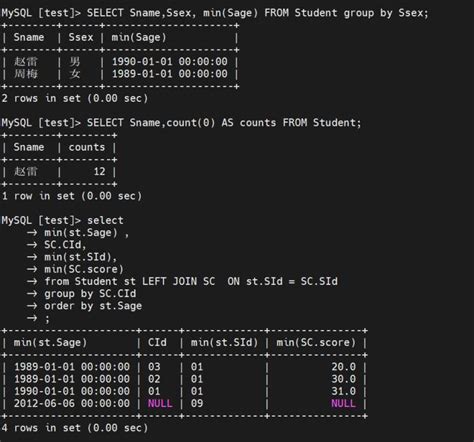 数据库 【yashandb知识库】如何将mysql含有group by的sql转换成崖山支持的sql 个人文章