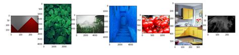 GitHub Vivek Colour Detection Using Opencv Python