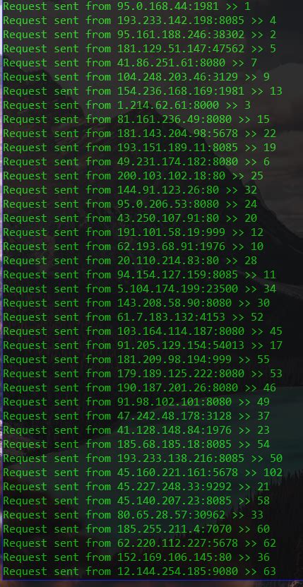 Github Anovni Anonsec Ddos Tool In Italiano