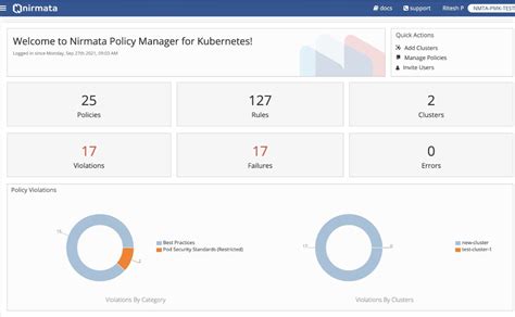 Kyverno Policy Engine Designed For Kubernetes By Nirmata