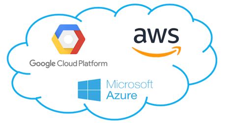 How To Build A Data Model From Scratch By Manojt Medium