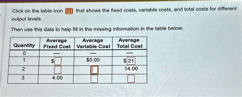 [get answer] click on the table icon that shows the fixed costs variable costs and total costs