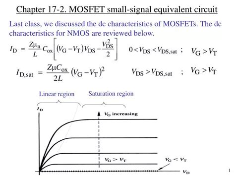 Ppt Chapter 17 2 Mosfet Small Signal Equivalent Circuit Powerpoint