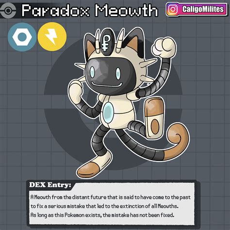 Some Possible Evos For Charcadet Rfakemon