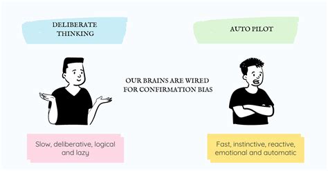 Confirmation Bias Going Beyond Our Personal Narrative
