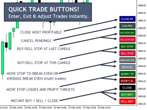 Market Reversal Alerts Indicator Installation And Settings The Market Structure Trader