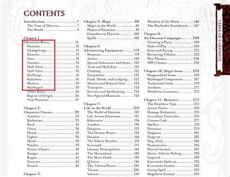 Dhampir Race Dungeons And Dragons Online Forums