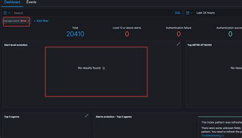Custom Index Pattern