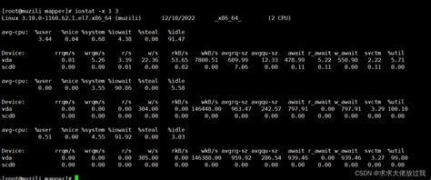 Iostat命令详解iostat Idle Csdn博客