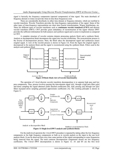 Audio Steganography Using Discrete Wavelet Transformation Dwt