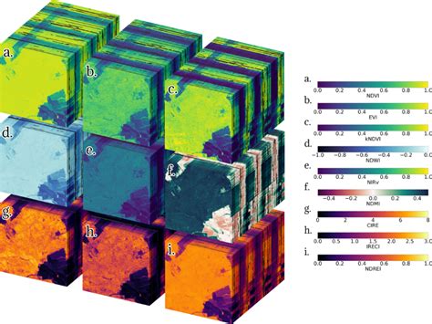 Mapping The Earths Surface Using Satellites And Computers To Understand Land Cover Gis Learn