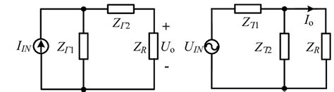 A A Γ−style Resonant Network B A Ί−style Resonant Network Download Scientific Diagram