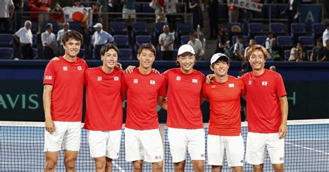 日本がデビス杯本戦出場が懸かる予選に進出 錦織圭はダブルスと第5試合を回避／テニス サンスポ