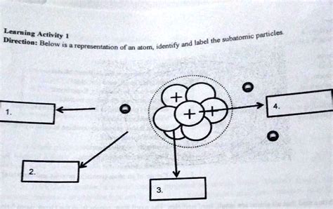 Solved Learning Activity 1 Direction Below Is A Representation Of An