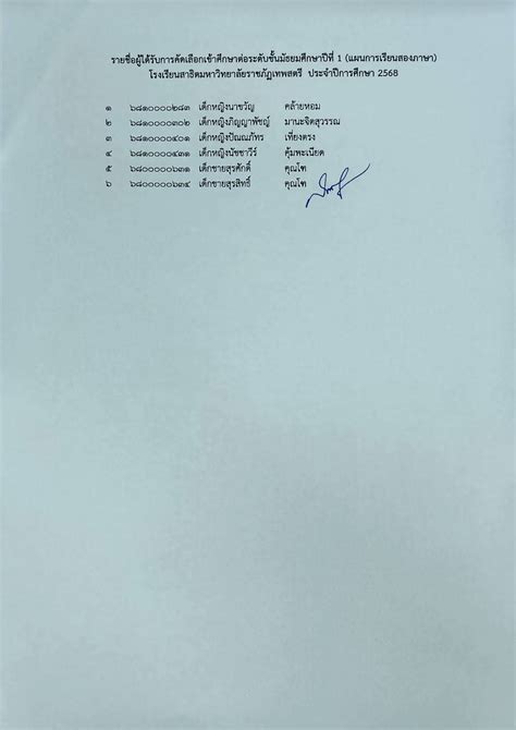 โรงเรียนสาธิตมหาวิทยาลัยราชภัฏเทพสตรี ลพบุรี