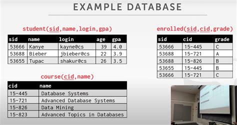 Lecture 2 Advanced Sql 简书