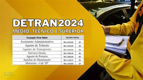 Concurso Detran 2024 Veja Informações Sobre Edital Para Médio Técnico