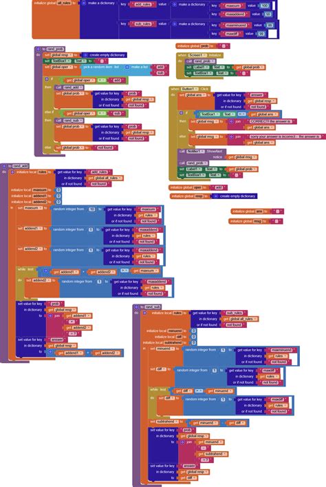 My Math Problem Generator Fails After 45 Tries And Stops With My
