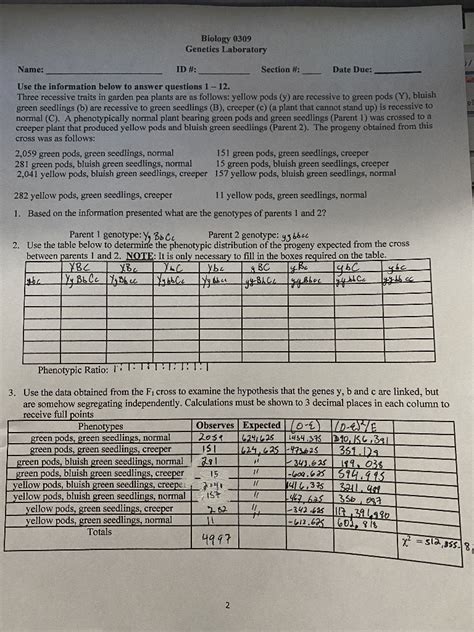 Solved Biology Genetics Laboratory Name ID Section Chegg