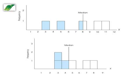 Basic Geostatistics Pptx