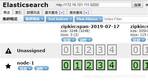Zipkinelasticsearchkibana部署分布式链路追踪过程中遇到的问题setting Indexmapper