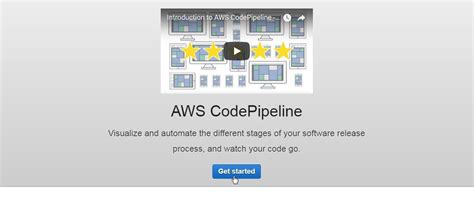 deploying docker containers using an aws codepipeline for devops infoq