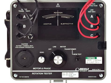 Panel Mount Phase Rotation Meter