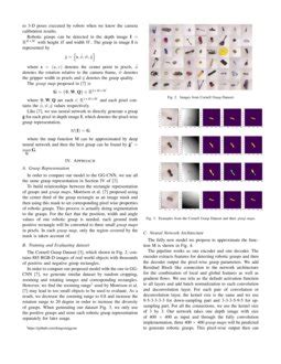 Efficient Fully Convolution Neural Network For Generating Pixel Wise Robotic Grasps With High