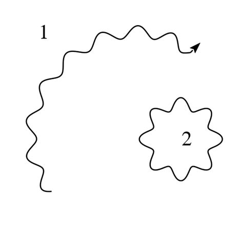 Python Matplotlib Annotation Arrow With Tikz Style Path Decoration