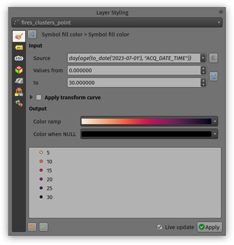 Analyzing And Visualizing Large Scale Fire Events Using Qgis Processing