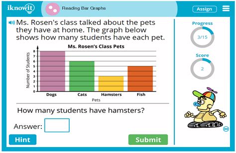 Reading Bar Graphs Worksheets Printable And Enjoyable Learning