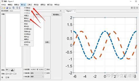 Matlab图片编辑进阶：属性编辑器详解 格发许可优化