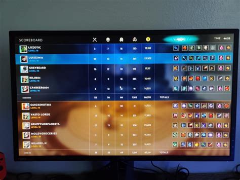 Countess Builds Rpredecessorgame