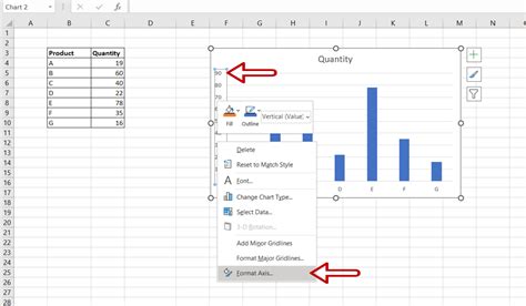 How To Change Axis Range In Excel SpreadCheaters