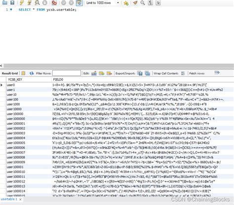 教程，使用ycsb测试mysql数据库，获取千万条测试后的数据ycsb数据集 Csdn博客