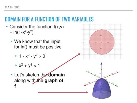 ppt functions of several variables in mathematics powerpoint