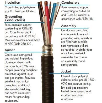 Mc Hl Power Cable V For Offshore Drilling And Petroleum Facilities And Power Conductors