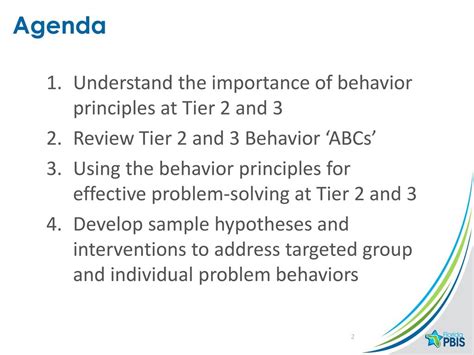 Overview Basic Behavior Principles And Problem Solving At Tier