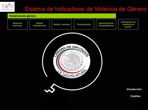 Ppt Sistema De Indicadores De Violencia De Género Powerpoint