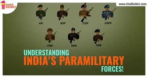 Things You Never Knew About The Indian Paramilitary Forces
