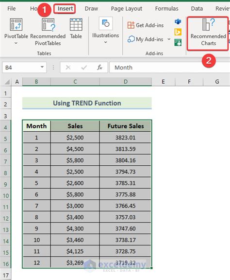 Fabulous Info About Create Trend Chart In Excel Line Plot Pyplot