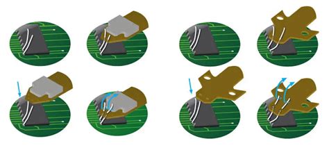 Tektronix P7700 Series Trimode Probes And Tips User Manual