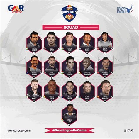 Legends League Cricket 2022 Full Squads Dates And Venues List